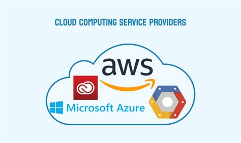 What Is Cloud Computing Everything You Need To Know