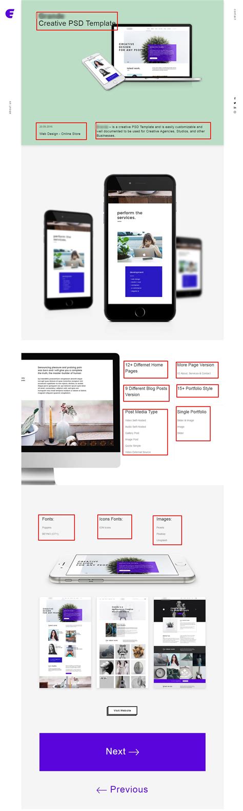 Wp Admin Wordpress Dynamic Content Stack Overflow