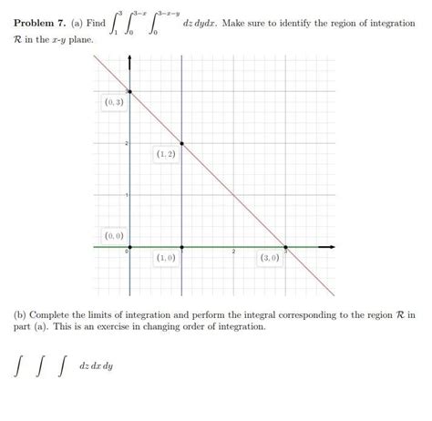 solved problem 7 a find ∫13∫03−x∫03−x−ydzdydx make sure
