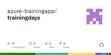 Github Azure Trainingapp Trainingdays