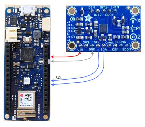 Arduino Mkr Wifi 1010をデータ入力に使う⑬i2c 9軸imu Lsm9ds1 Matlab