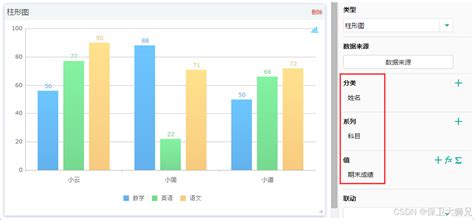 如何用excel做数据可视化自动化报表?excel自动化报表 Csdn博客 如何用excel做数据可视化自动化报表?excel自动化报表 Csdn博客