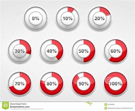 Progress Indicators Set Of Red Progress Indicators Sponsored