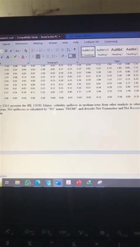 Executing Market Research And Results Visualization For Investment