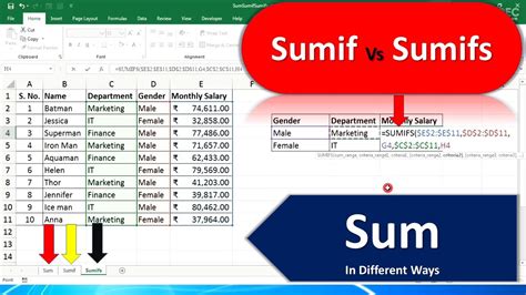 Sum Formula In Excel Sum If Condition In Excel Sumifs Function In