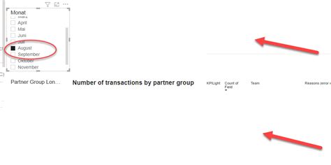 Data Display Problem Microsoft Fabric Community