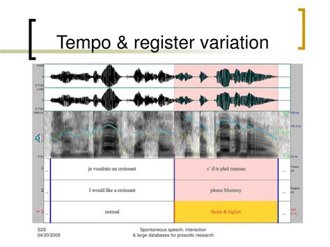 Ppt Spontaneous Speech Interaction And Large Databases For Prosodic