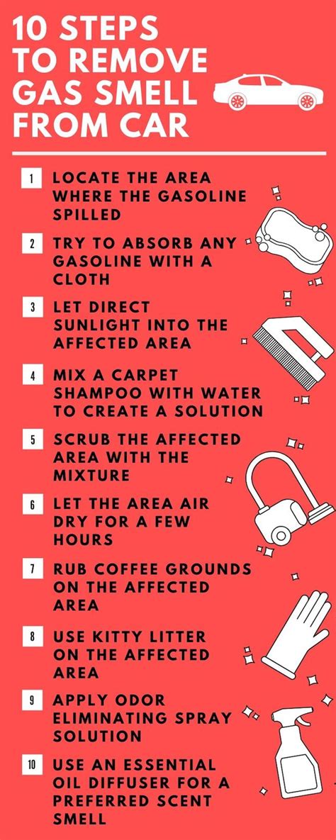 How to Get Gas Smell Out Of Car? [10 Easy Steps To Follow]