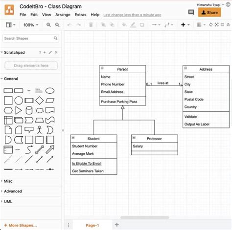 11 Best Free Tools To Create Uml Class Diagrams Online