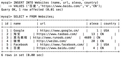 Sql Insert Into 语句sql Insert Intosql 插入 树懒学堂