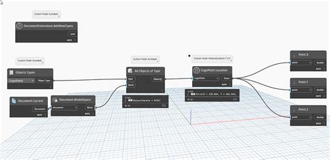 Get Cogo Point Xy Civil3d Dynamo