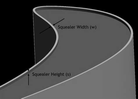 Design Variables Of The Problem Download Scientific Diagram