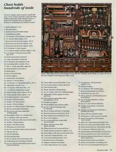 Studley Tool Chest A Masterpiece Of 19th Century Craftsmanship