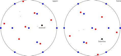 Bug In Axis Issue Mtex Toolbox Mtex GitHub