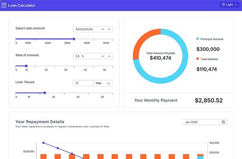 Loan Calculator Interactive Demo Showcase Apps Syncfusion®