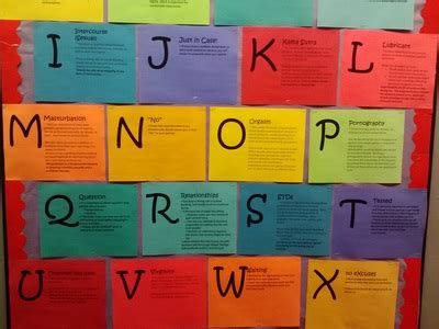 ABCs Of Sexual Health Resident Assistant Life