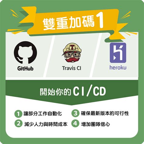 node js 全端開發之路 從完全新手到靈活實作 hiskio 線上學習平台