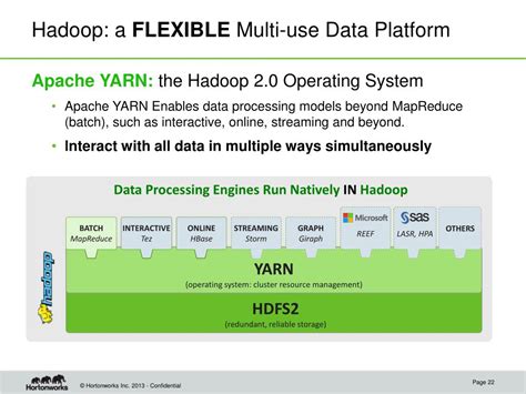 Ppt Hadoop 101 Powerpoint Presentation Free Download Id 2042987