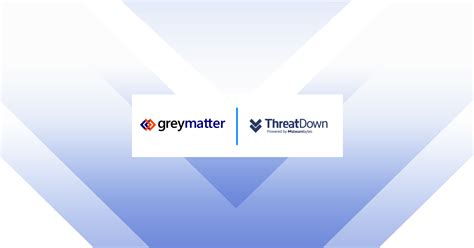 Threatdown Powered By Malwarebytes Cyber Security Buy Now From Grey Matter