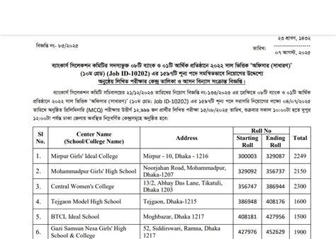 Combined 9 Bank Officer General Written Exam Seat Plan 2025 Jobs Test Bd