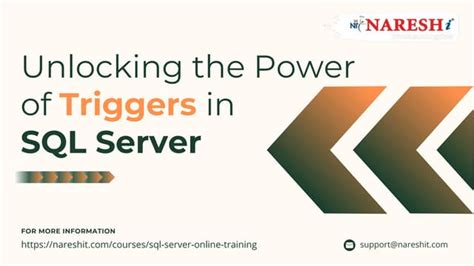 Unlocking The Power Of Triggers In Sql Server Pdf Databases Computer Software And Applications