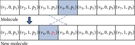 figure 1 from a dag scheduling scheme on heterogeneous computing