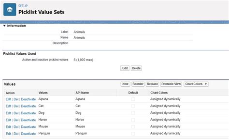 Bad Value For Restricted Picklist Field Salesforce Restricted Picklist