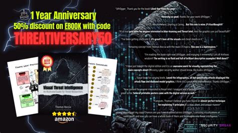 Leo Kasim On Linkedin Cybersecurity