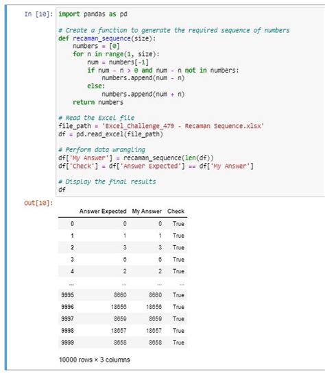 Abdallah Ally On Linkedin 💹my Python 🐍 And Power Querys M Code Solutions To Excel Bis Excel