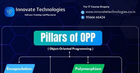 it institute in chennai｜jaya priya