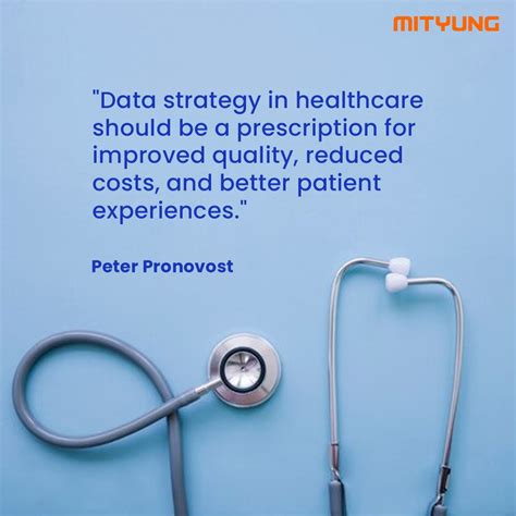 Mityung On Linkedin Healthcareinnovation Datastrategy Patientcare Healthtech Qualitycare…