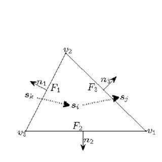 The Desired Sequence Of Triangles Suggested By Dotted Arrows And Download Scientific Diagram