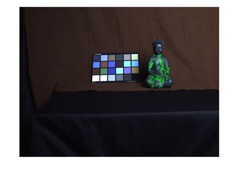 Matlab Features Matching On Multiple Images Stack Overflow