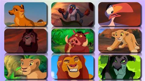 Top Most Popular The Lion King Characters