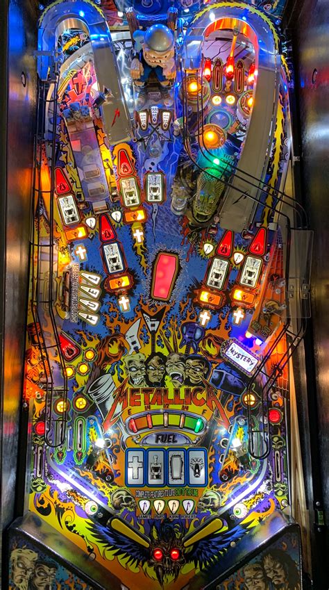 Metallica Pro Led Kit Comet Pinball Inc