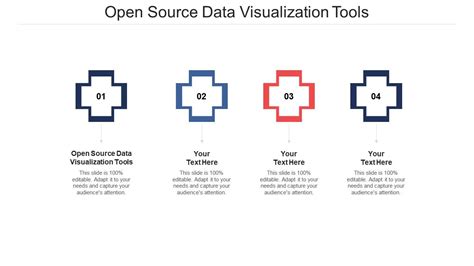 Open Source Data Visualization Tools Ppt Powerpoint Presentation Ideas Introduction Cpb
