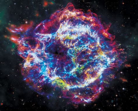 Jwst Photos Reveal Bizarre Physics Of Supernova Explosions Scientific American