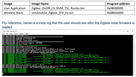 Zigbee Bluetooth LE Smart Home Mesh Solution Stm Mcu