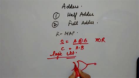 Half Adder Youtube