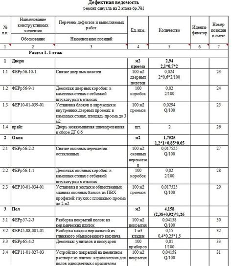 Образец заполнения дефектной ведомости в строительстве