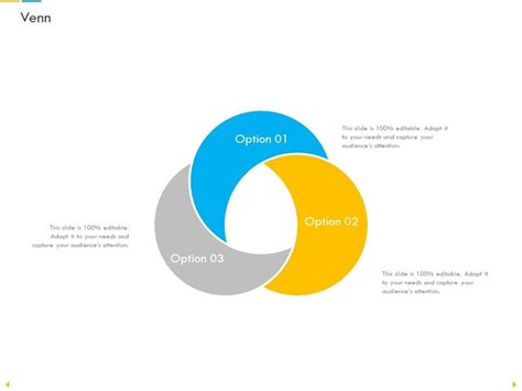 Customer Churn Prediction And Prevention Venn Ppt Outline Graphics Pdf