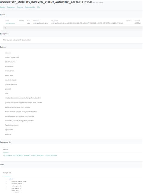Ct 1009 Ct 1008 Bug Catalog Query Regex Is Too Aggressive At