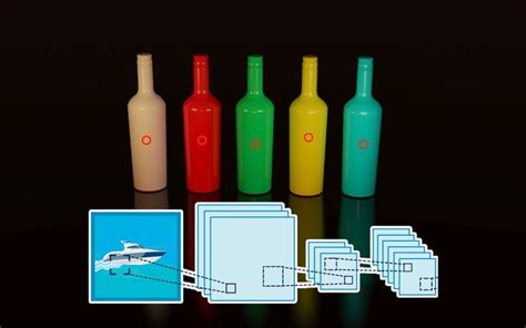 Fomo Tinyml Neural Network For Real Time Object Detection