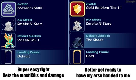 Almost Never Use My Avatar Or Loading Frame Anymore Rbrawlhalla