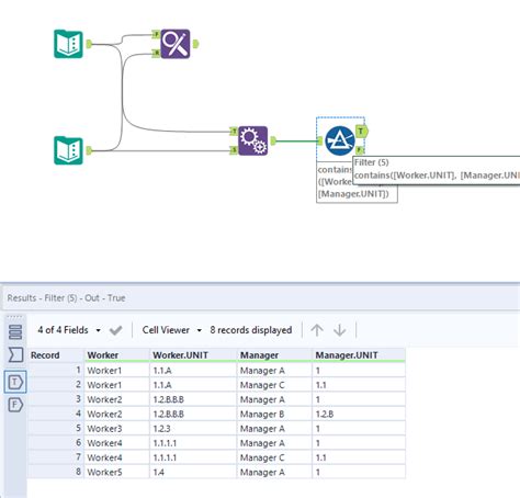 Solved Multiple Match Find Replace Alteryx Community