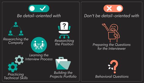 How To Prepare For A Data Science Interview Kdnuggets