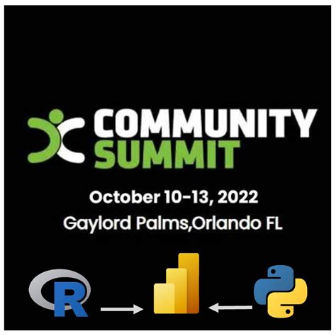 Advancedanalytics Powerbi R Python Communitysummitna Academy Data Pablo M