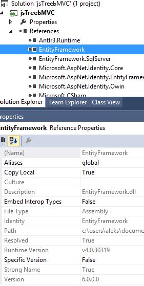 Ms Sharepoint And Aspnet Blog Jstree Plugin In Mvc Project Using