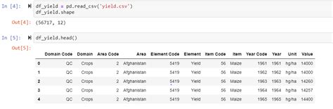 crop yield prediction with machine learning using python 52 off