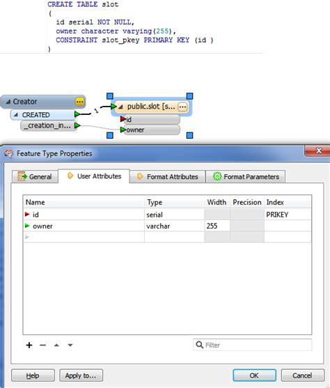Serial Data Types And Insert Into Postgresql Community